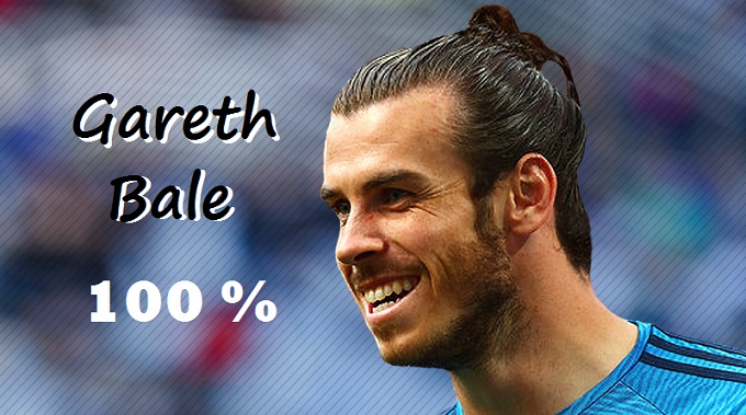 Gareth Bale 2016-2017 | Al 100 % para la nueva temporada